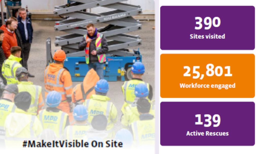 Lighthouse Charity responds to 30% increase in demand for support ...